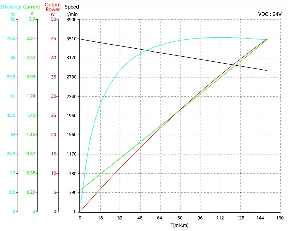57ZWS50X-1 - KOCO MOTION