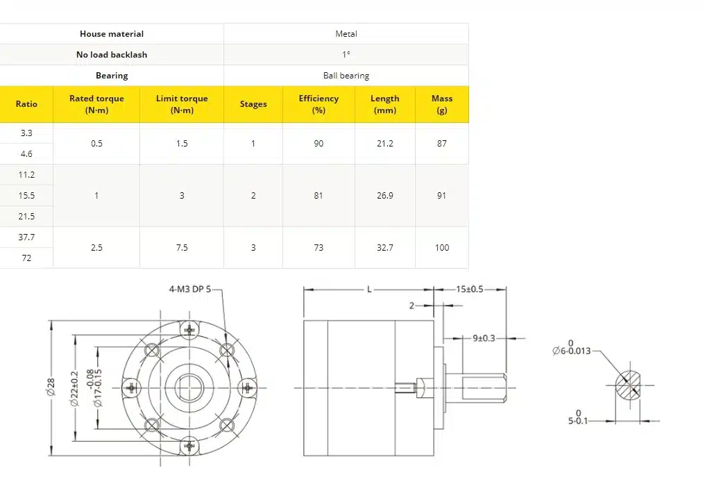 22mm Frame - KOCO MOTION