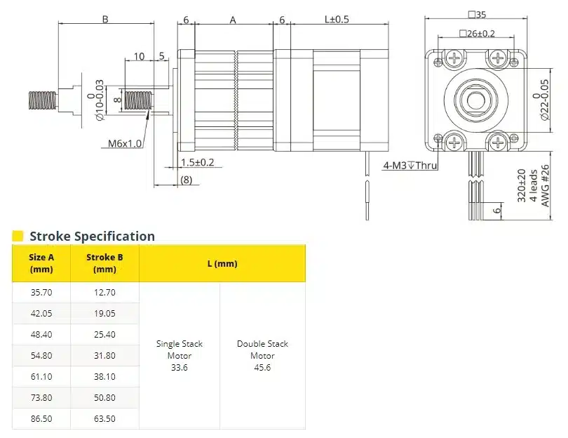 14-2105 - KOCO MOTION