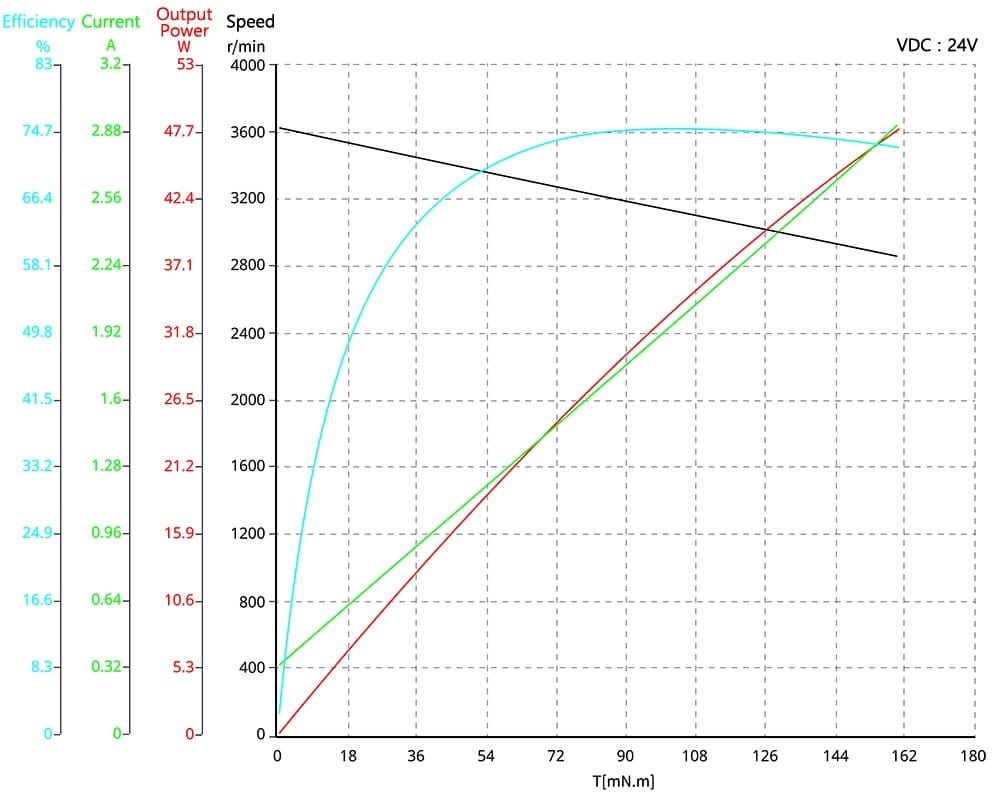 42ZWS75X-1 - KOCO MOTION