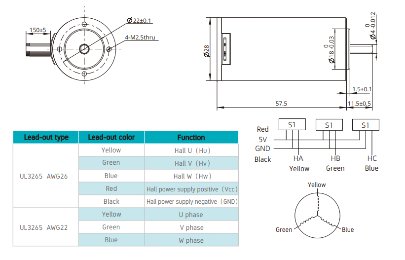 BLDC - Size 28mm - KOCO MOTION