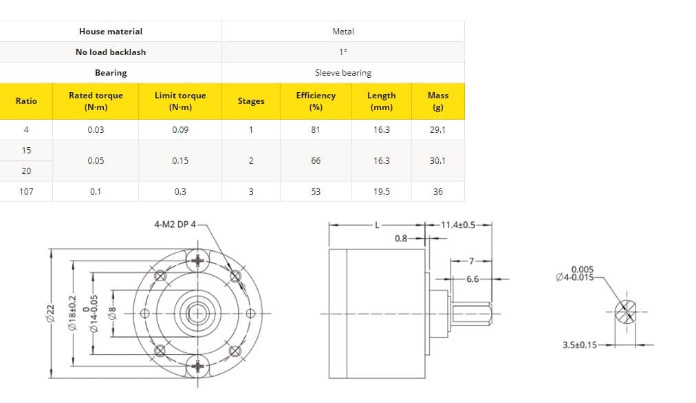 22mm Frame - KOCO MOTION