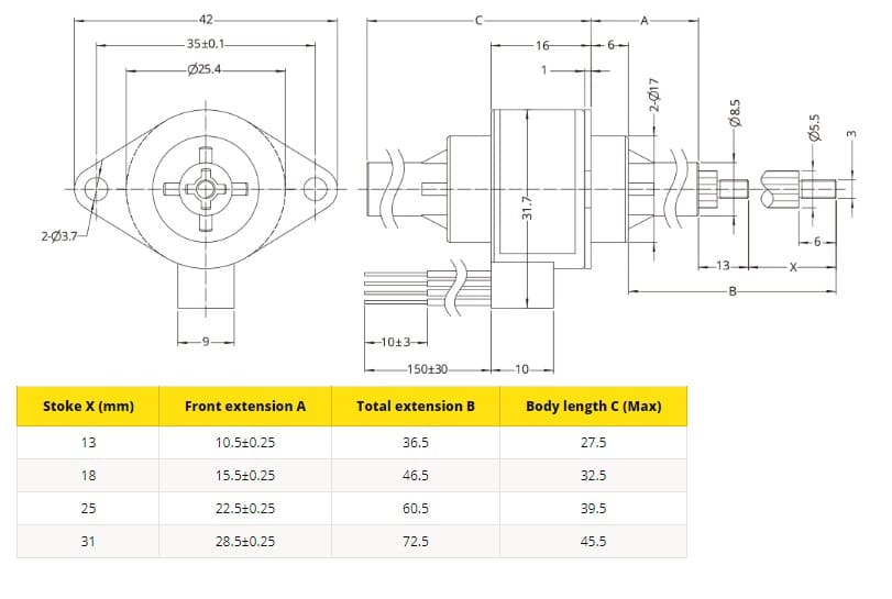 25mm Frame - KOCO MOTION