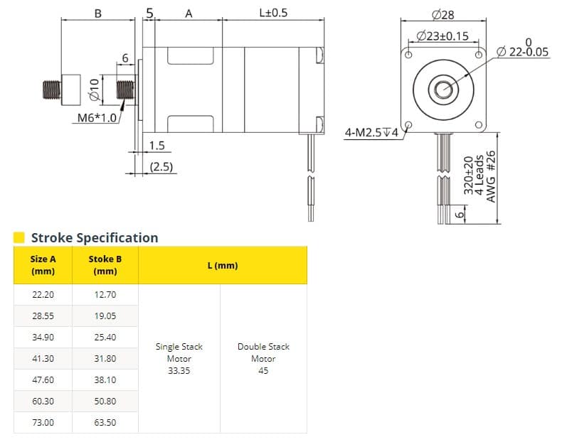 11-2209 - KOCO MOTION