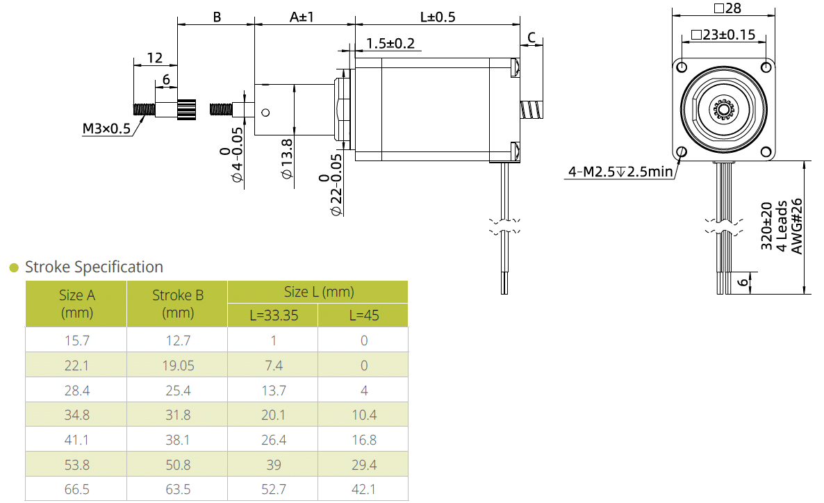 11-2209 - KOCO MOTION