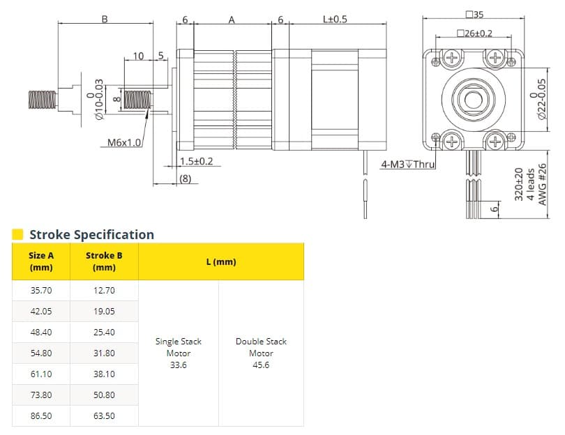 14-2205 - KOCO MOTION