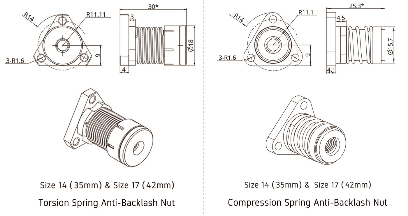 14-2205 - KOCO MOTION