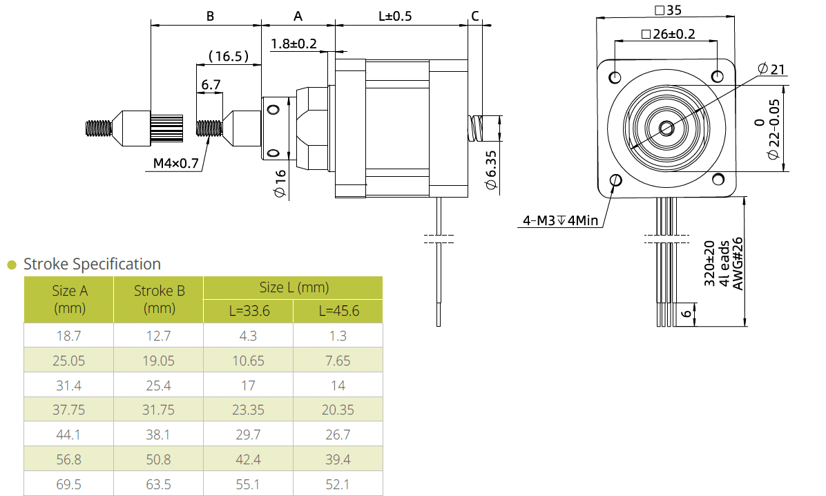 14-2205 - KOCO MOTION