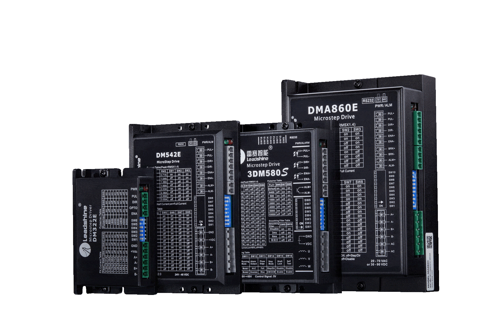 DM Series - KOCO MOTION