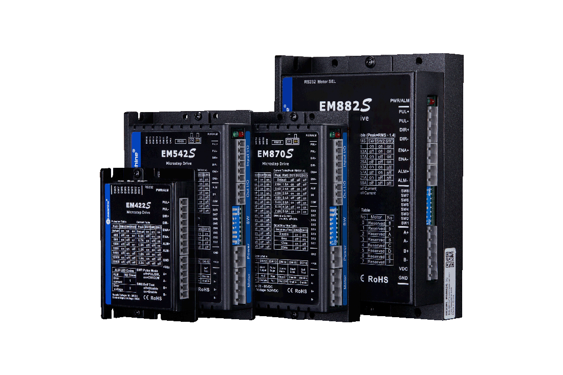 EM Series - KOCO MOTION